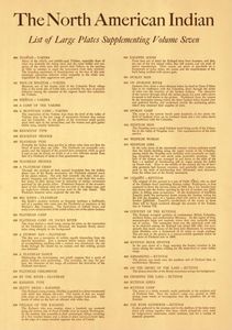 List of Plates: Volume Seven